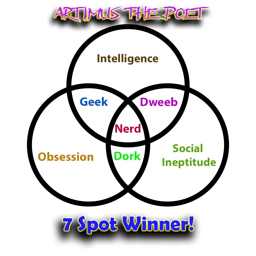 7 Spot Winner by Artimus The Poet | Suno